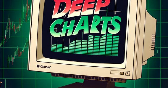 Deep Charts | DeepCharts | Substack