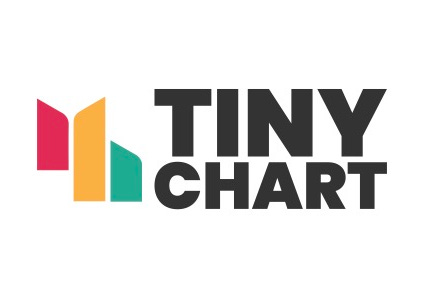 Tiny Chart | Substack