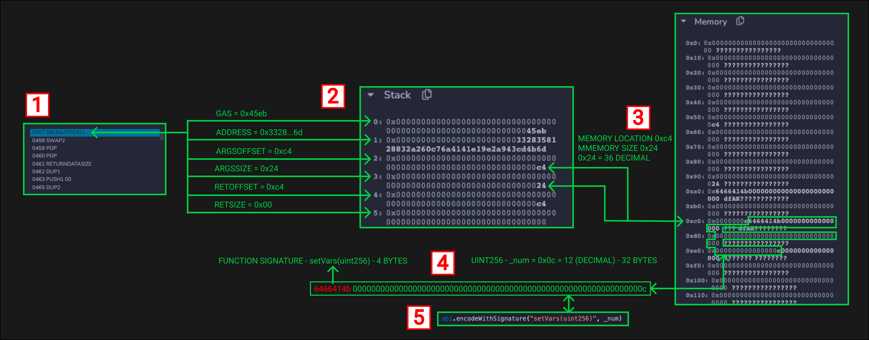 EVM для задротов 5 — Teletype