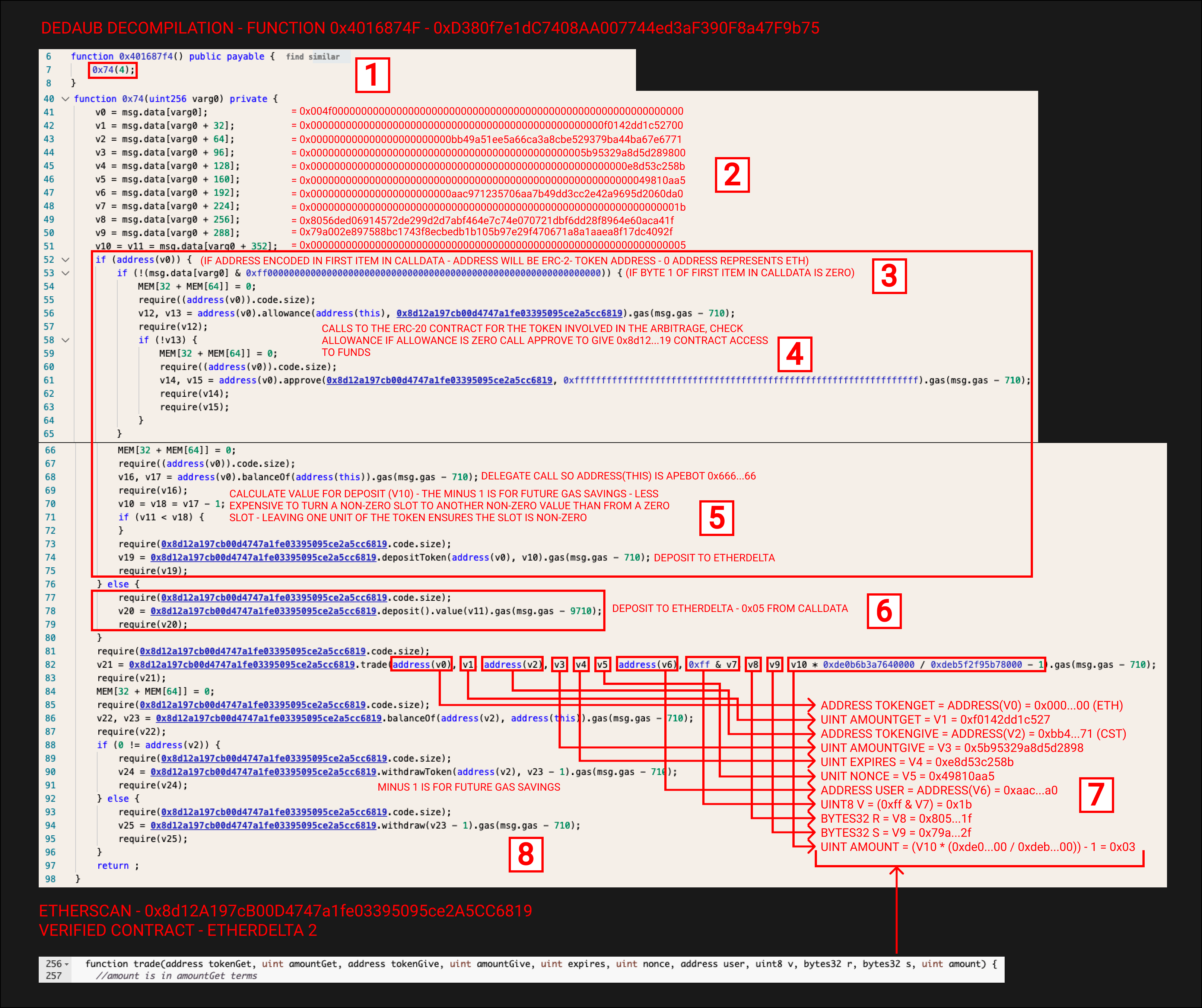 MEV 1.2 — Teletype