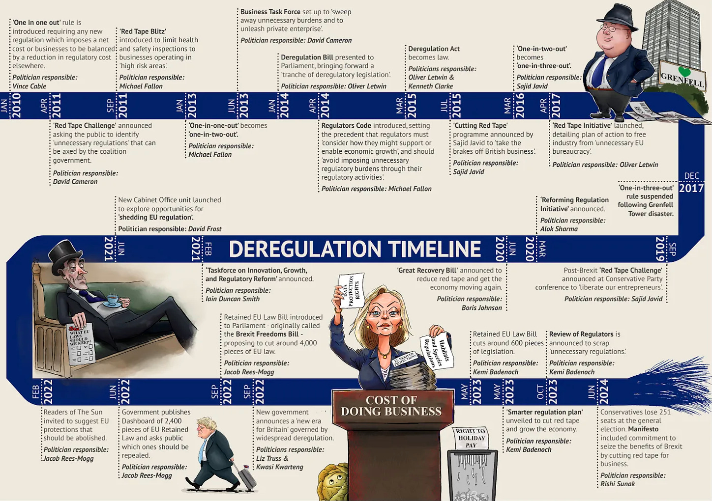 Grenfell was the product of a broken and dangerous ideology ...