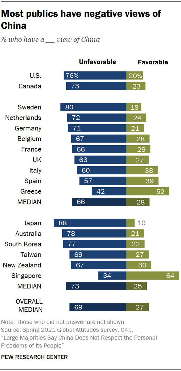 Be the Signal - by Tim Miller - The Bulwark