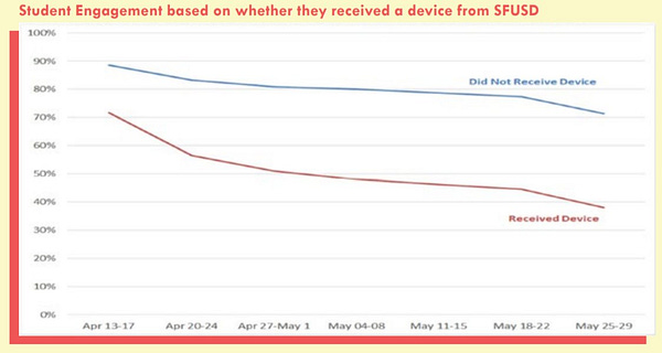 The Grow SF Report, Vol. 20 - by Steven Buss - GrowSF