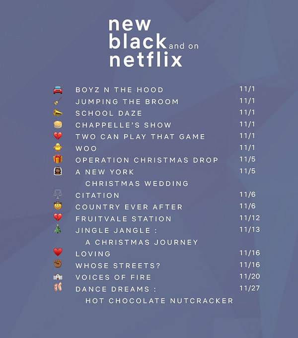 #1: How Netflix built an industry-leading brand voice