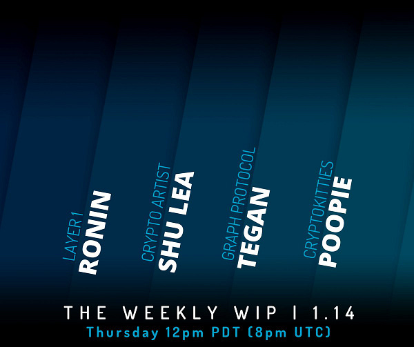 The NFT Revolution Has Arrived - by William M. Peaster