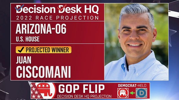 ELECTION DAY 2022: Live Updates - by Catherine Salgado