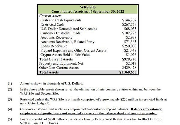 Regulated Liability Network (RLN) Presentation Update