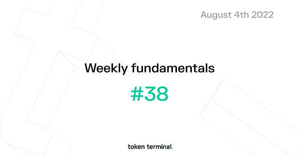 Connext Weekly #32 - Connext Weekly