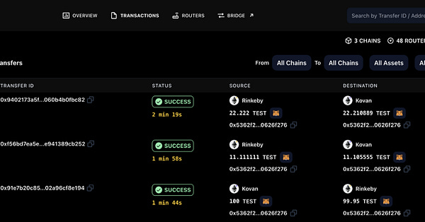 Connext Weekly #22 - Connext Weekly