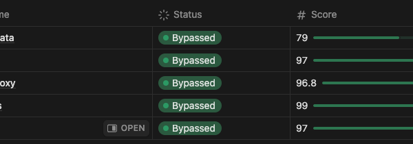 The Web Scraping Club | Pierluigi Vinciguerra | Substack