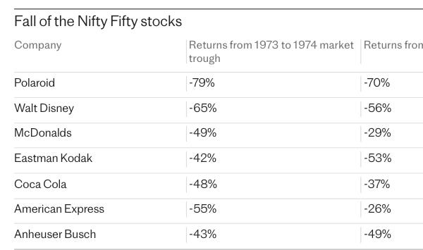 The Global Guru | Nicholas Vardy-The Global Guru | Substack