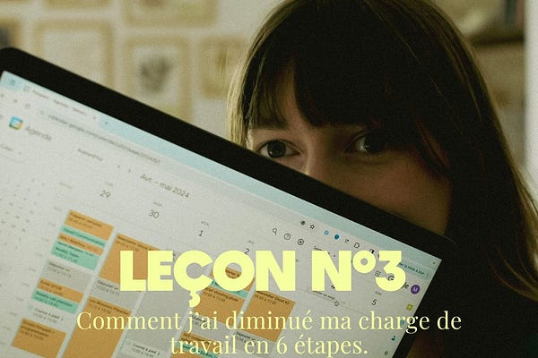 Funambule | Margaux Allain | Substack