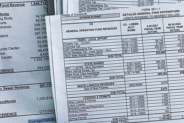 Cloudcroft Reader | Chris Hearne | Substack