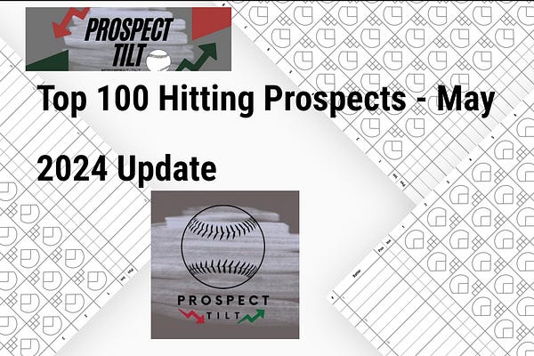 ProspectTilt | Prospect Tilt | Substack