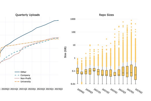 Fintech Blueprint 🤖🏦🧭 | Lex Sokolin | Substack