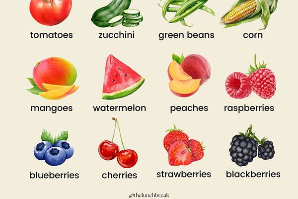 The Lunch Break | Natalie Marie | Substack