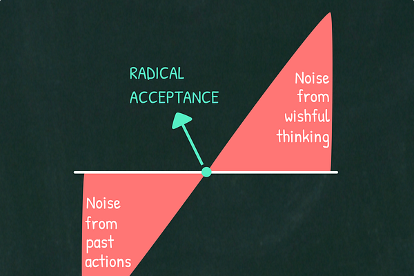 📙 Little Almanack | Julio Froment | Substack