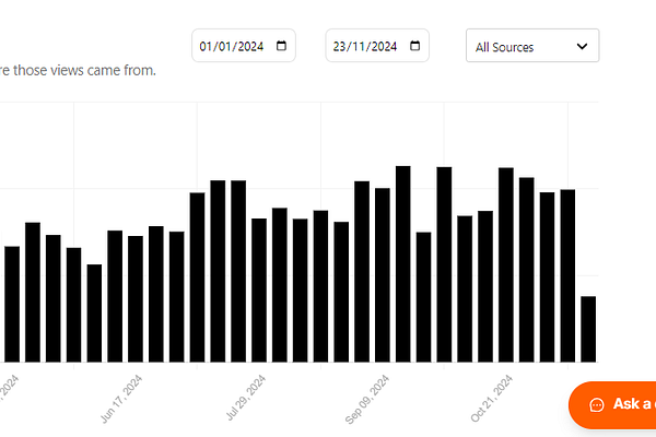 BOSS Letter | BOSS | Beauty Of SaaS | Substack
