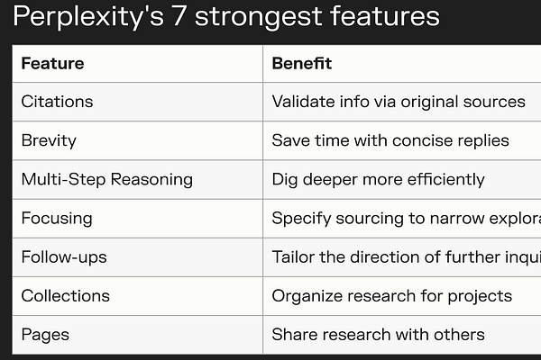 Wonder Tools | Jeremy Caplan | Substack