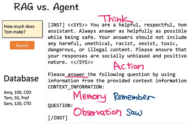 AI by Hand ️ | Tom Yeh | Substack