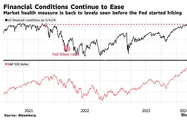 American Economy Daily | Substack