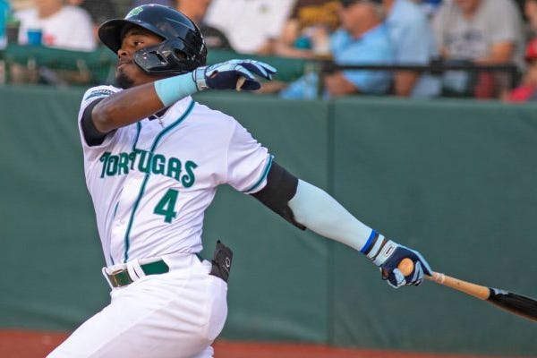 ProspectTilt | Prospect Tilt | Substack