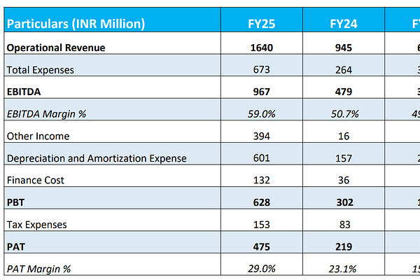 Money Muscle | Substack