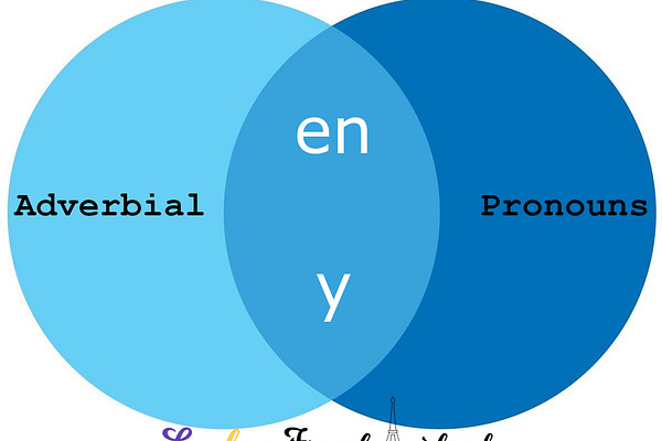 Lawless French à fond | Laura K Lawless | Substack