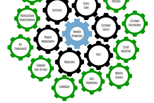 The Software Engineering Times | Ryan Murphy | Substack