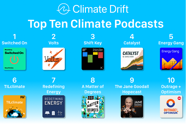 Climate Drift | Substack