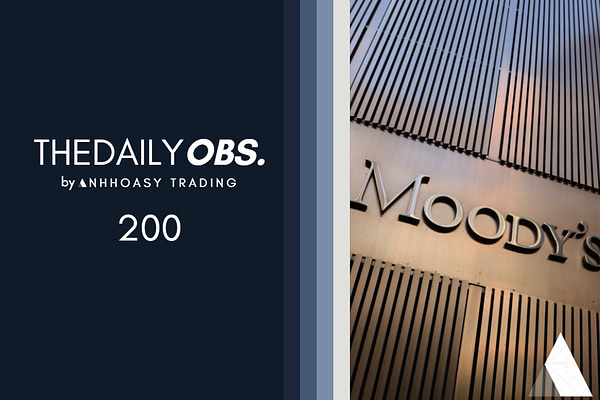 Anh Họa Sỹ Trading | Hoang Nguyen | Substack