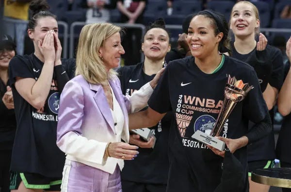 No Cap Space WBB | Andrew Haubner | Substack