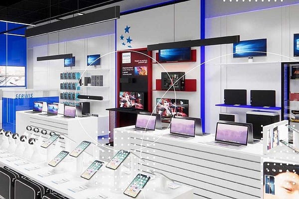 Deep Value Stonks | Stonks Value | Substack