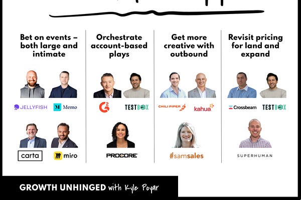 Kyle Poyar’s Growth Unhinged | Substack