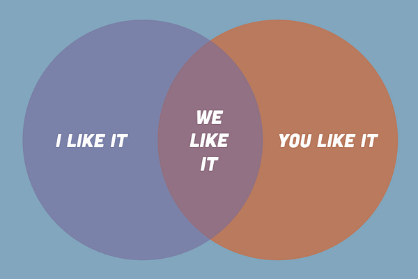 Personal, Style, Enthusiasm. | Maureen Welton | Substack