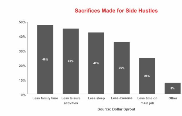 BOSS Letter | BOSS | Beauty Of SaaS | Substack