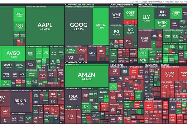 ICThinkTanksAndCentralBanks | Substack