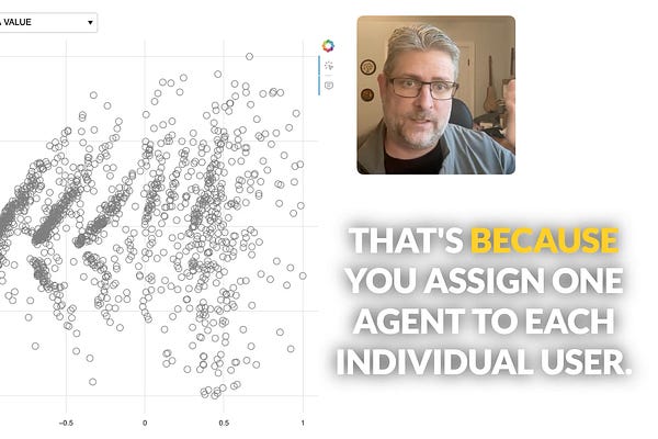 The Agentic Edge 🔀 | Aampe | Substack
