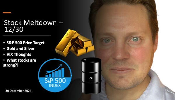 Timothy’s StockTok | Timothy James | Substack