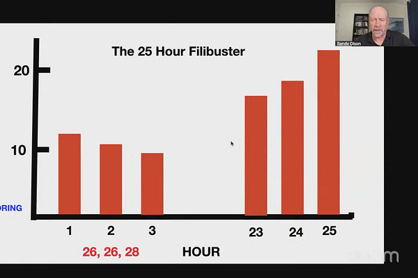 ABT Agenda | Randy Olson | Substack