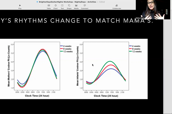 Brighter Days, Darker Nights | Nikko Kennedy | Substack