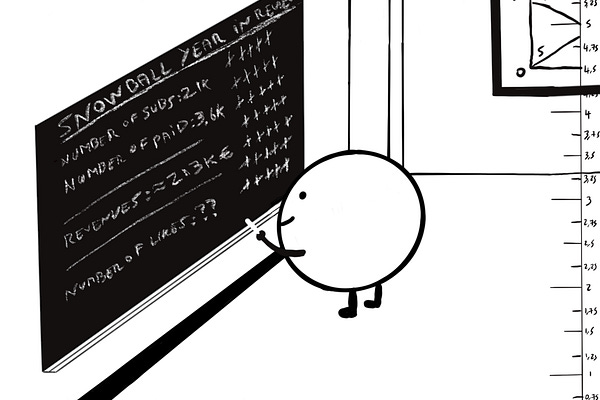 Snowball | Yoann - Snowball | Substack