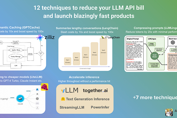 AI Tidbits | Sahar Mor | Substack