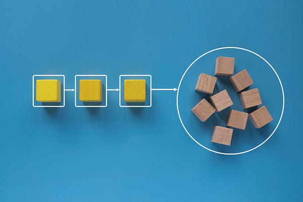 The Product Compass | Paweł Huryn | Substack