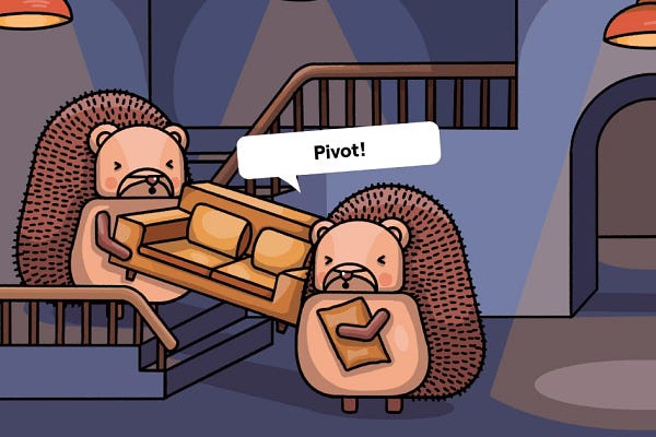 Product for Engineers | PostHog | Substack