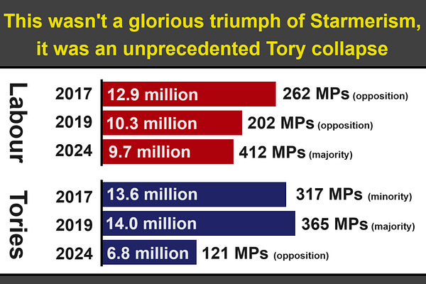 Another Angry Voice | Substack