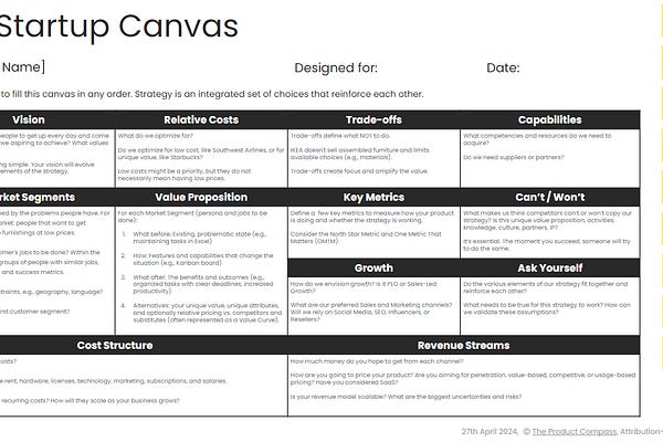 The Product Compass | Paweł Huryn | Substack