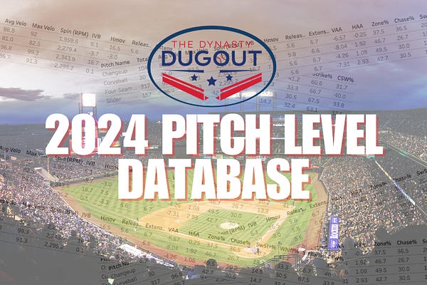 The Dynasty Dugout | Chris Clegg | Substack