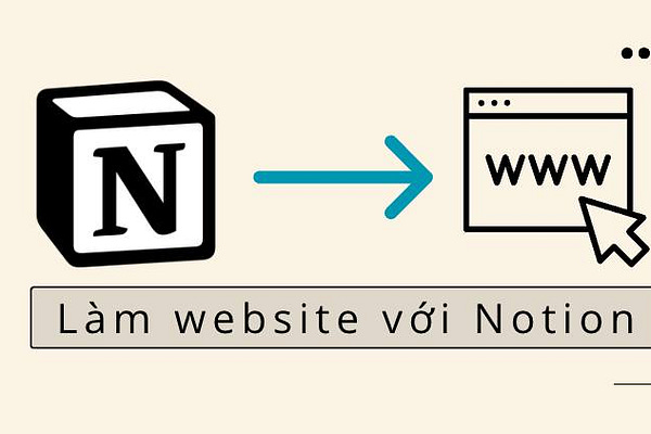 NoCode Việt Nam | Khoa Nguyen | Substack