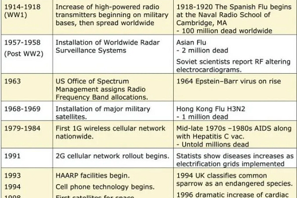 aka’s Substack | aka J Shannon | Substack